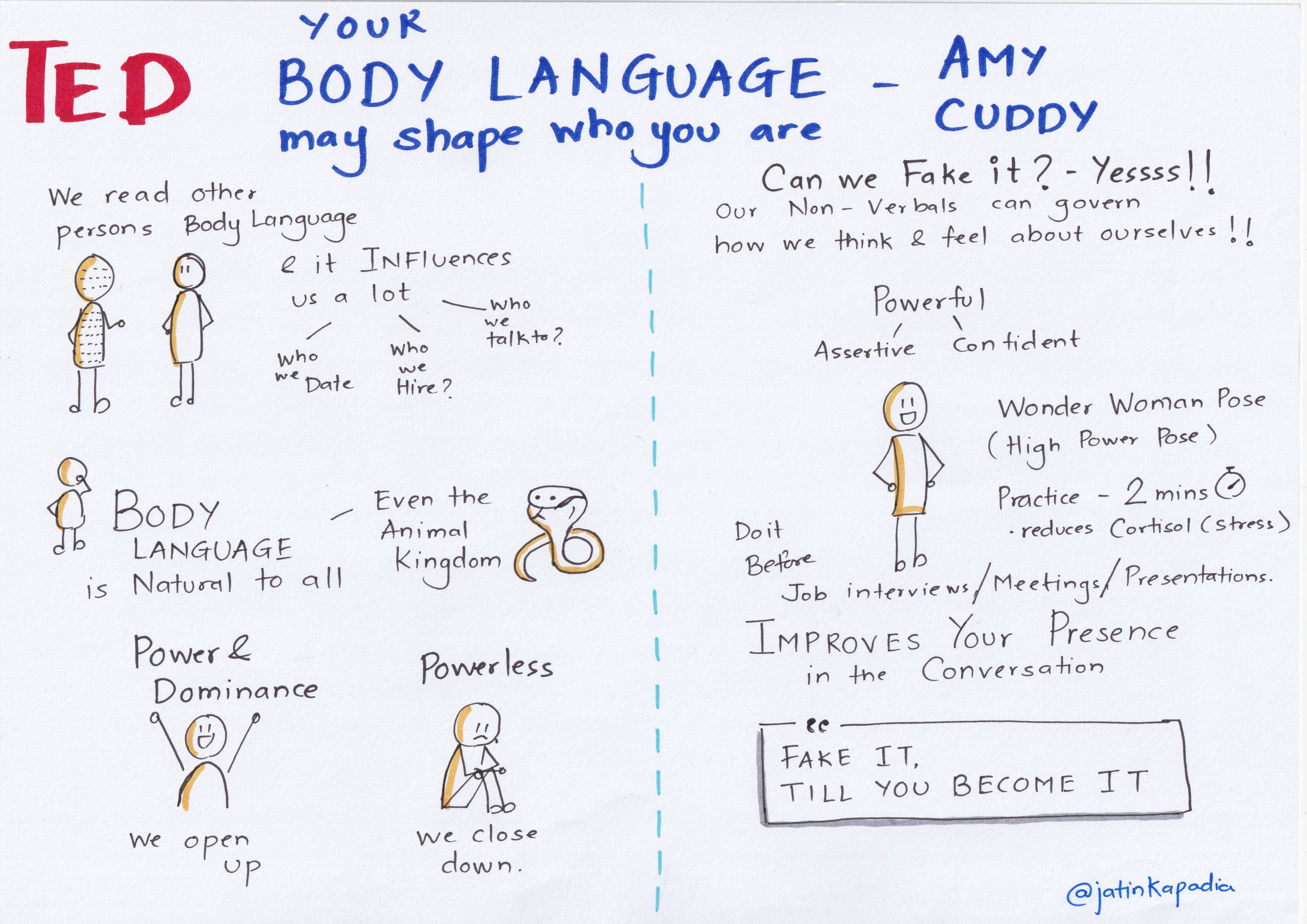 TED – Your Body Language may shape who you are – Amy Cuddy – Jatin Kapadia